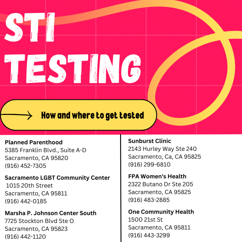 Harm Reduction - Sacramento LGBT Community Center